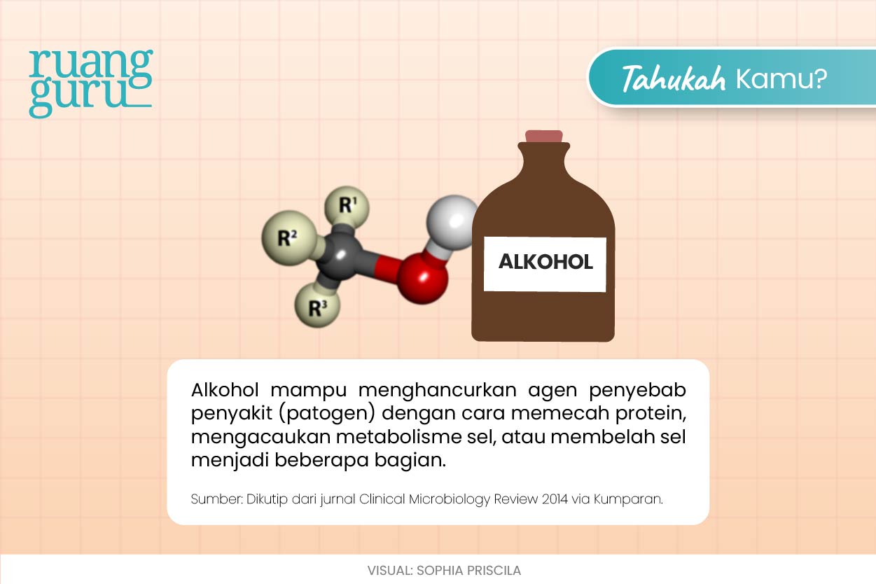 Yuk Kenalan Dengan Senyawa Turunan Alkana Alkohol Kimia Kelas 12